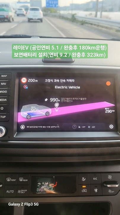 레이 전기차 보연배터리설치 총가능운행거리 연비변화 Co2저감 에너지절감 경차ev 레이ev Kia 탄소세절감 탄소중립 탄소배출권 기아자동차 충전시간