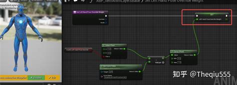 Ue 动画蓝图运行时性能优化的两种方案 知乎