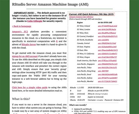 Running R On AWS EC2 And Logging Into RStudio From Anywhere