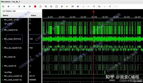 【硬件测试】基于fpga的2ask调制解调系统开发与硬件片内测试 包含信道模块 误码统计模块 可设置snr 知乎