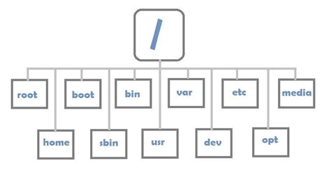 understanding image deskewing a mathematical deep dive with python