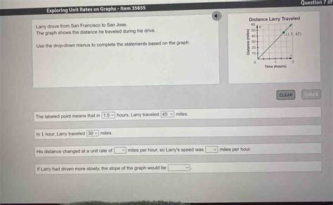 Solved Exploring Unit Rates On Graphs Item 35655 Question 7 Of Larry
