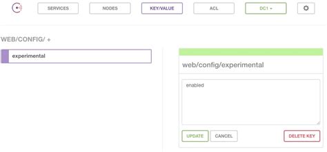 using consul key value store for service configuration dots and