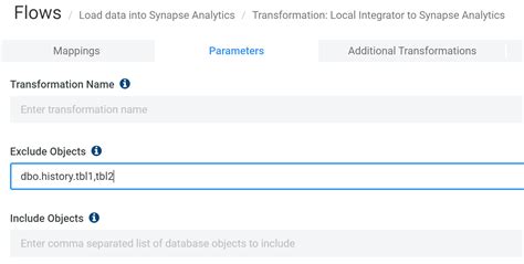 Extract Transform And Load Data In Azure Synapse Analytics And Microsoft Fabric Warehouse