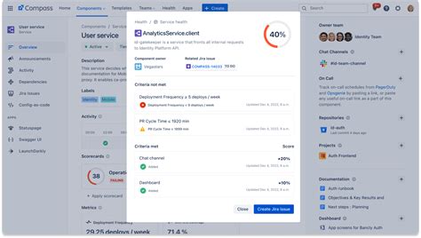 Compass Improve Your Distributed Architecture Atlassian
