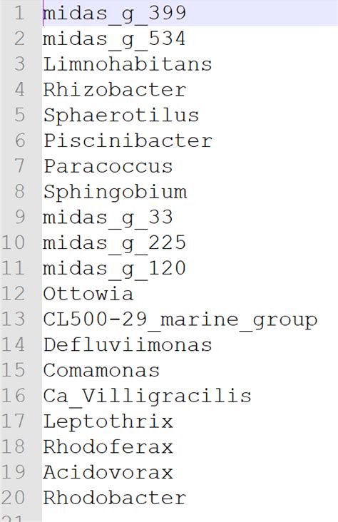 跟着nature Communications学作图 R语言ggplot2热图（heatmap）并添加文字标签 腾讯云开发者社区 腾讯云