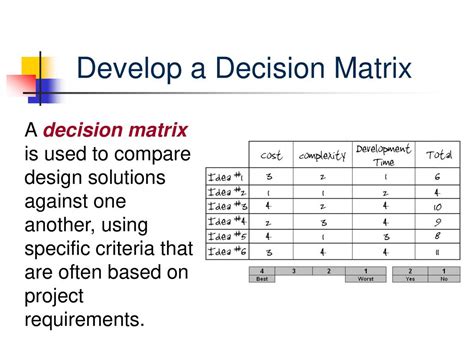Decision Making Matrix Ppt Download