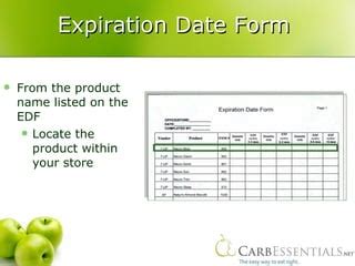 Expiration Date Form Procedures PPT
