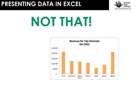 Presenting Data In Excel Ppt Free Download