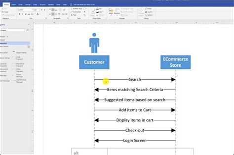 Modèle De Diagramme De Séquence