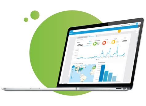 Dynamic ERP Production Management