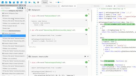 Behat Is There Tool Avaialble To Check Code Quality For Gherkin