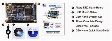 Kit Altera DE0 Nano Mạch Thí Nghiệm FPGA Kit Board Mạch Phát Triển
