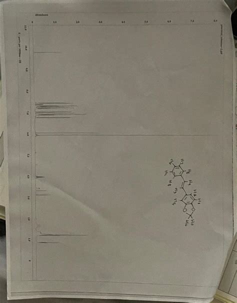 Solved Please Annotate This H Nmr For Me Please The