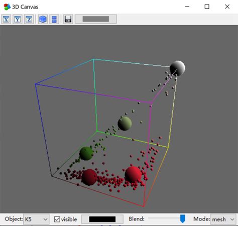 How To Plot X Y Z Coordinates On The D Viewer Image Analysis Image Sc Forum