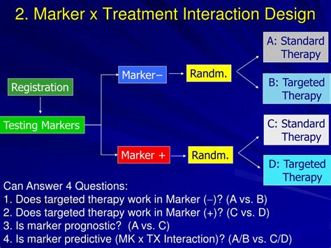 ppt bayesian adaptive designs for targeted therapy development for
