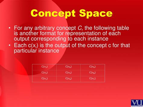 Instance Space X X T Bp Sk X1 L X2 N X3 H X4 X5 X6 X7 X8 X9 Ppt