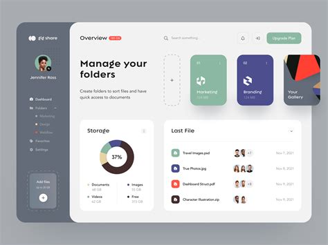 dashboard user profile ux ui artofit