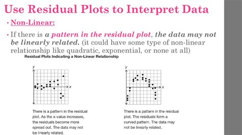 Residuals and Residual Plots - ppt download