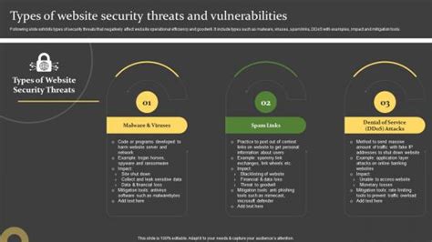 Comprehensive Security Powerpoint Presentation And Slides Slideteam