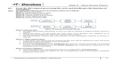 Q1 Draw The Jsf Request Processing Life Cycle And Briefly · Custom