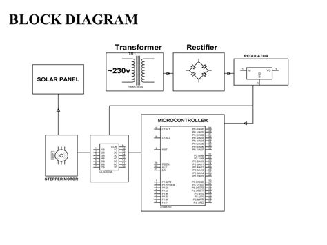 Circuit Diagram For Sun Tracking Solar Panel Circuit Diagram