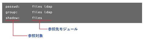 第 回 認証統合の概要 Linux編 gihyo jp