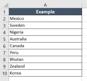 4 Ways To Remove First Word In Excel Excelgraduate