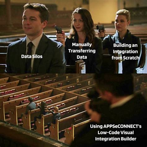 Appseconnect On Linkedin Lowcode Businessprocessautomation Automation Integration Ipaas