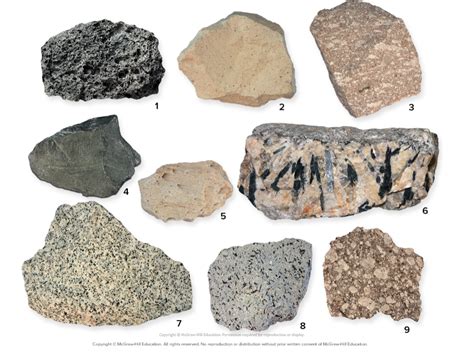 Solved Table 2 Characterization Of Rock Samples For Each