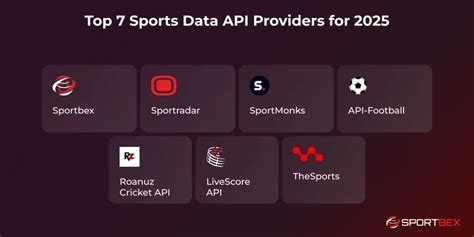 7 best sports data api providers for fantasy sports 2025