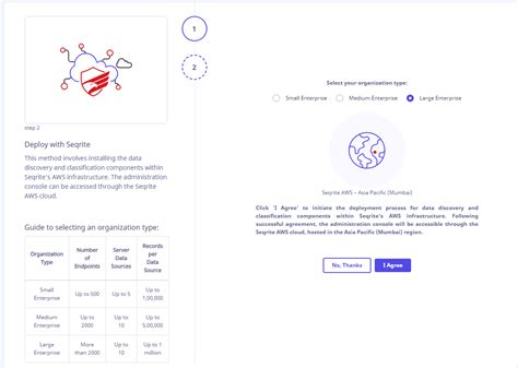 deploy with seqrite product documentation