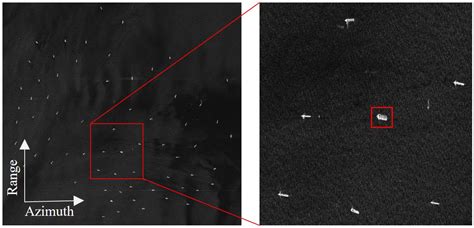 Multi Domain Joint Synthetic Aperture Radar Ship Detection Method