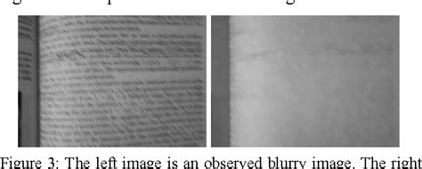 Figure 3 From An Effective Document Image Deblurring Algorithm