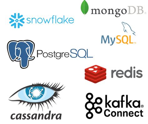Langstream An Event Driven Developer Platform For Llm Apps An Event