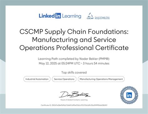 Certificate Of Completion Nader Bekier Pmp®