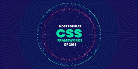 Five Most Popular CSS Frameworks Of Imenso Software