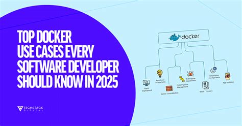 Must Know Docker Use Cases For Developers In 2025 Techstack Digital