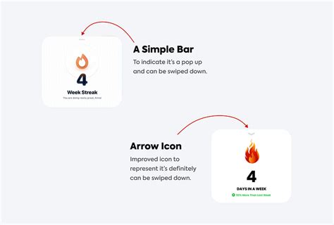 before and after implementing the ux into an existing design by