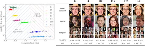 taming transformers for high resolution image synthesis