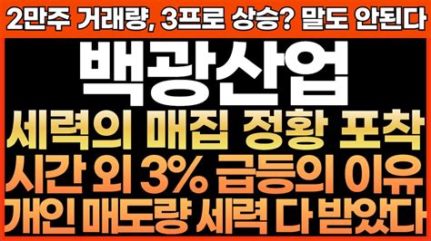 백광산업 주가전망 2만주 거래량 3프로 상승 말도 안된다 세력의 매집 정황 포착 시간 외 3프로 급등의 이유
