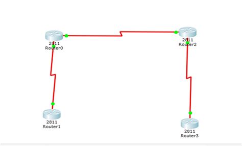 Do Ccna Ccnp Packet Tracer Custom Network Design In Cptracer By Atifrehman777 Fiverr