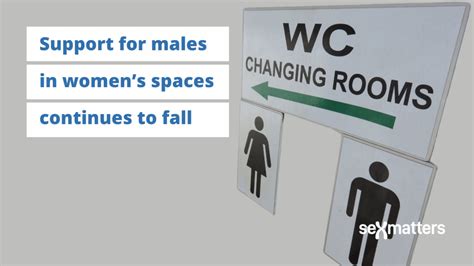 Yougov Poll Shows Support For Sex Meaning Biological Sex In The