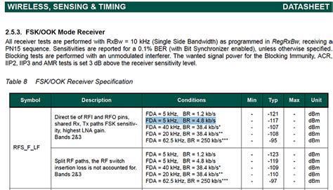 Esp32 And Sx1278 Ai Thinker Ra01 And Ra02 Reception Radio Frequencies Gateways 315mhz