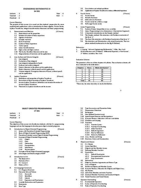 2nd Year Pdf C Class Computer Programming