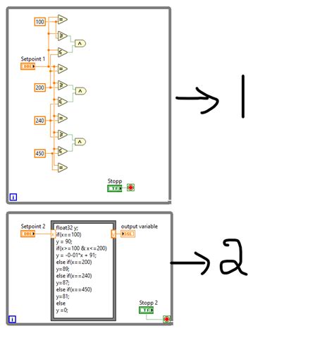 Create Case Structure Using Mutilple Boolean Conditions Ni Community
