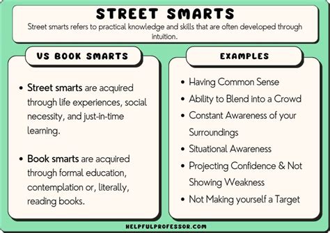 35 Street Smarts Examples 2025