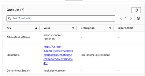 Updating Dynamic Data In Place Tantangan Dengan Data Streaming Dari By Yusnia Arvianti Jun