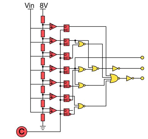 嵌入式软件面试小结 Csdn博客 嵌入式软件面试小结 Csdn博客