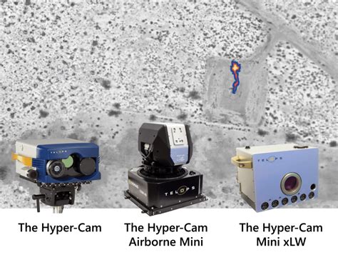 Hyperspectral Cameras Exosens